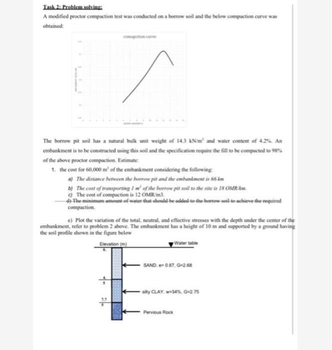 Solved Task 2: Problem solving: A modified proctor | Chegg.com