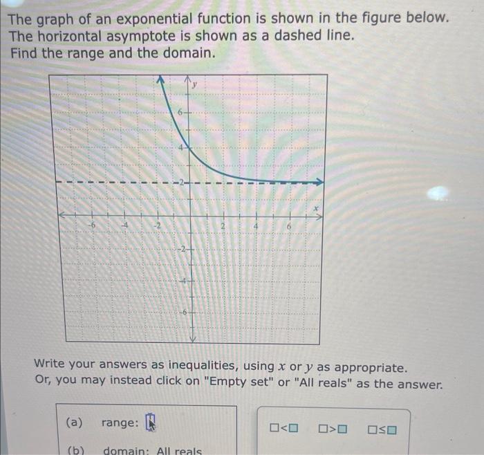 Solved The graph of an exponential function is shown in the | Chegg.com