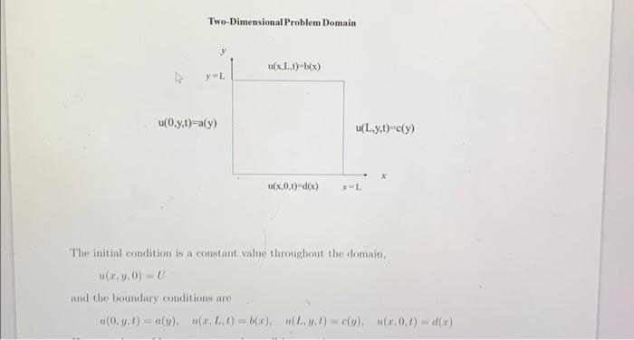 Solved Develop your own FTCS MATLAB code to numerically | Chegg.com