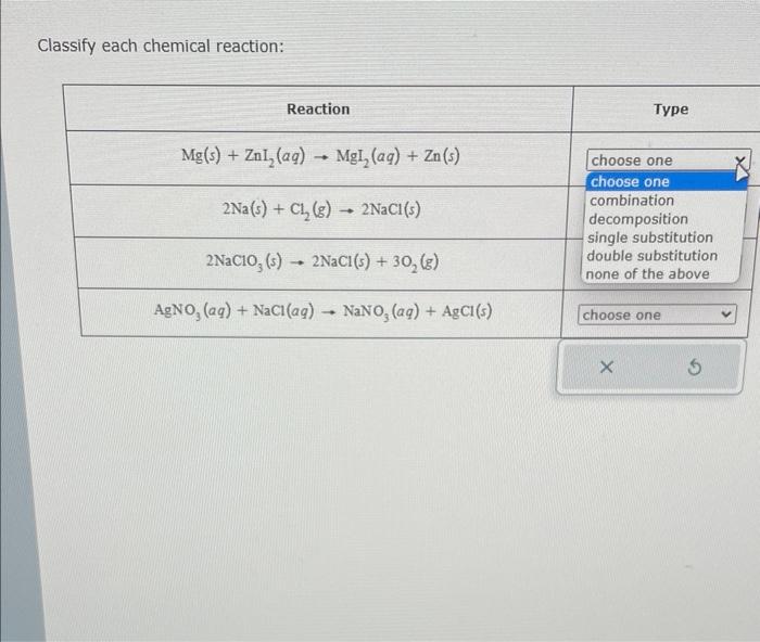 Solved Classify each chemical reaction: | Chegg.com