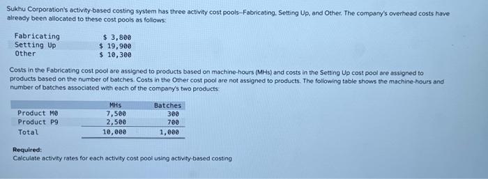 Solved calculate activity rates for each activity cost pool | Chegg.com