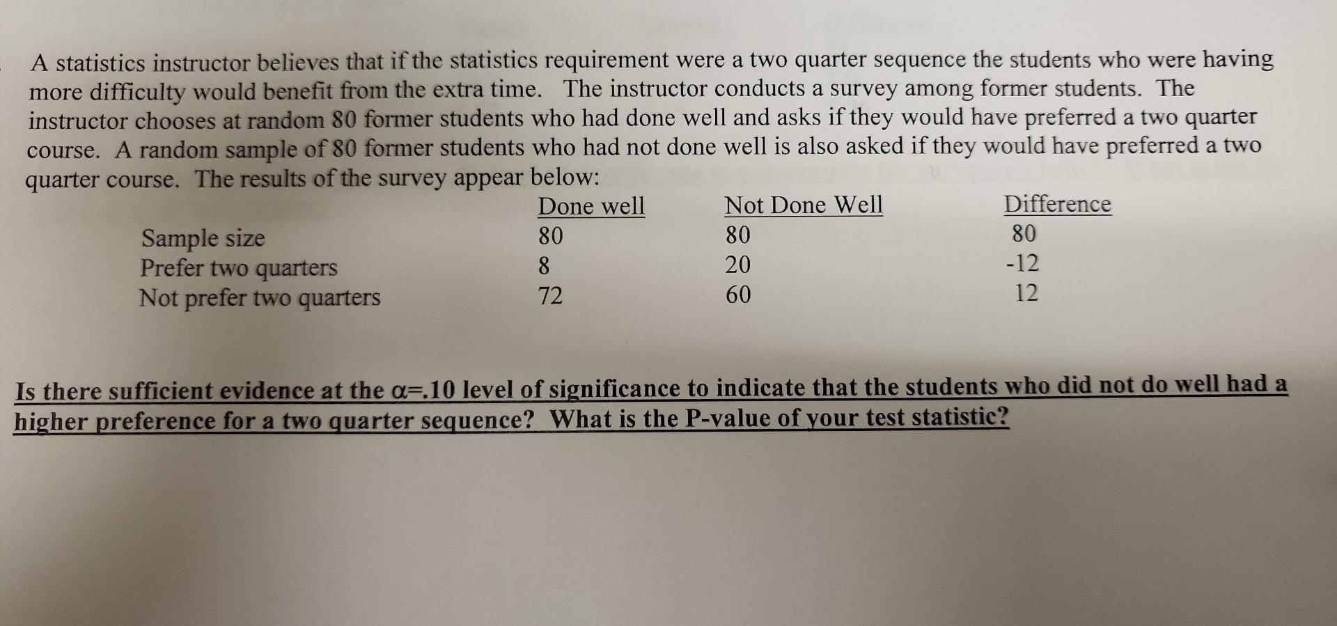 Solved A Statistics Instructor Believes That If The