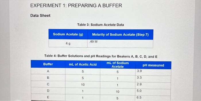 Solved 3. ts- y-2- Design Layout References M 3 GC 4253 L18 | Chegg.com