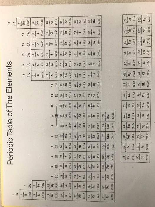Solved 7. One proposed mechanism for the exothermic | Chegg.com