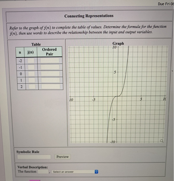 Solved Due Fri 08 Connecting Representations Refer to the | Chegg.com