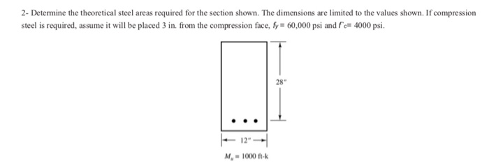 Solved 2- Determine the theoretical steel areas required for | Chegg.com
