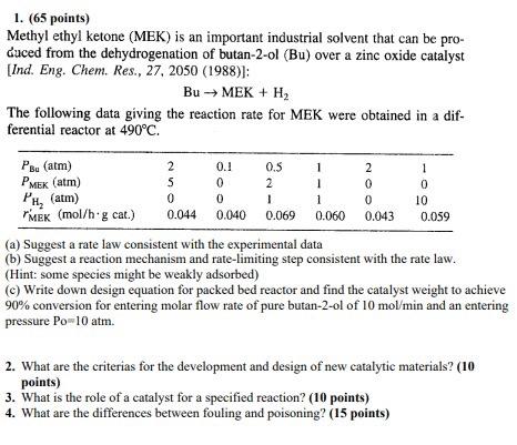 1. ( 65 points) Methyl ethyl ketone (MEK) is an | Chegg.com