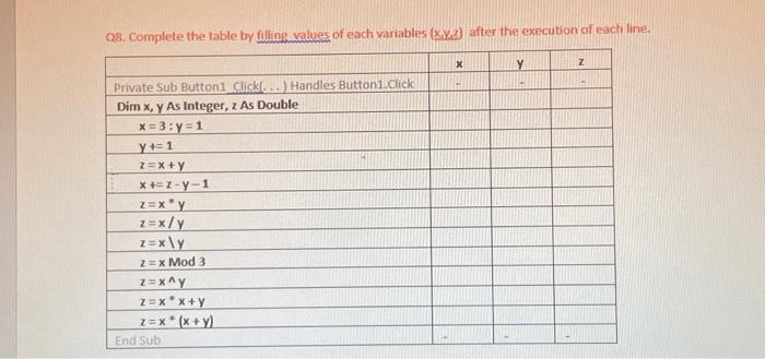 Solved Q8. Complete the table by filling values of each | Chegg.com
