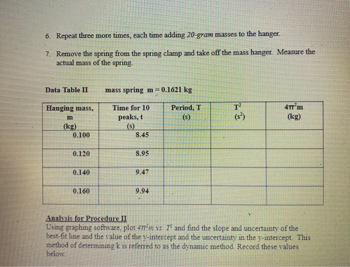 Procedure I 1. Mount the spring so that it hangs | Chegg.com