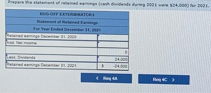 Bug-Off Exterminators provides pest control services | Chegg.com