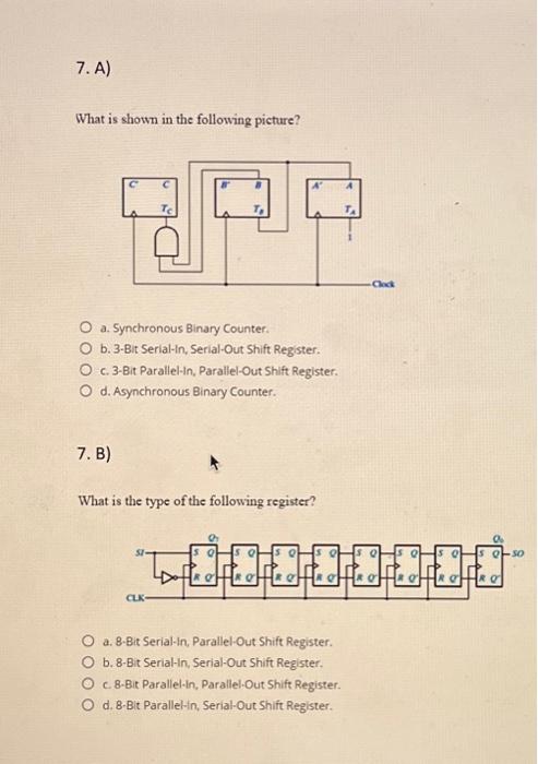 Solved What is shown in the following picture? a. | Chegg.com