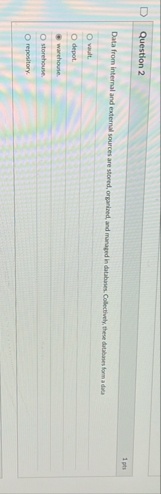 Solved Question 21 ﻿ptsData from internal and external | Chegg.com