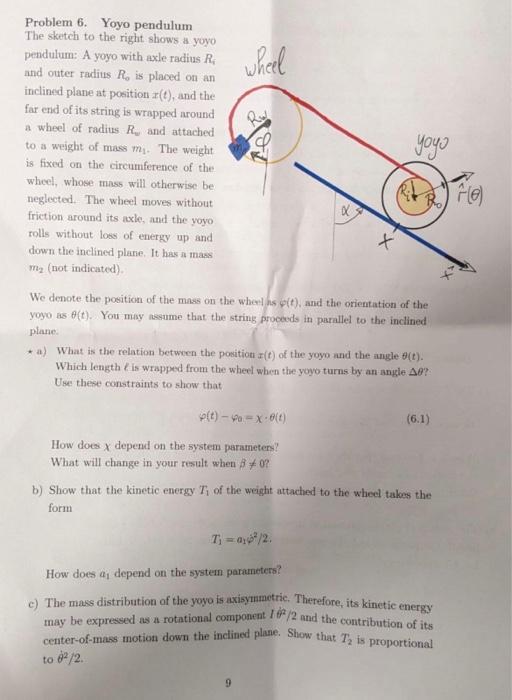 Solved Problem 6. Yoyo pendulum The sketch to the right | Chegg.com