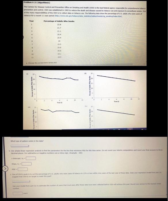 Solved Problem 6-21 (Algorithmic) The Centers for Disease | Chegg.com