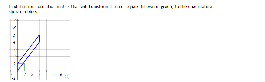 Solved Find the transformation matrix that will transform | Chegg.com