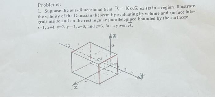 Solved Problems: 1. Suppose the one-dimensional field λ=Kx | Chegg.com