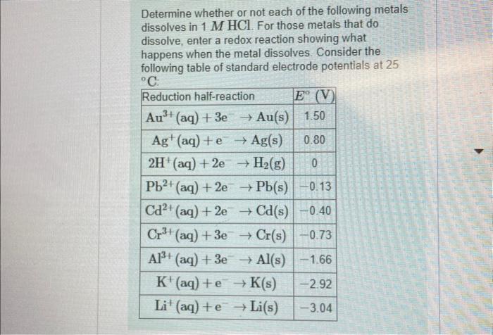 Solved Determine whether or not each of the following metals | Chegg.com