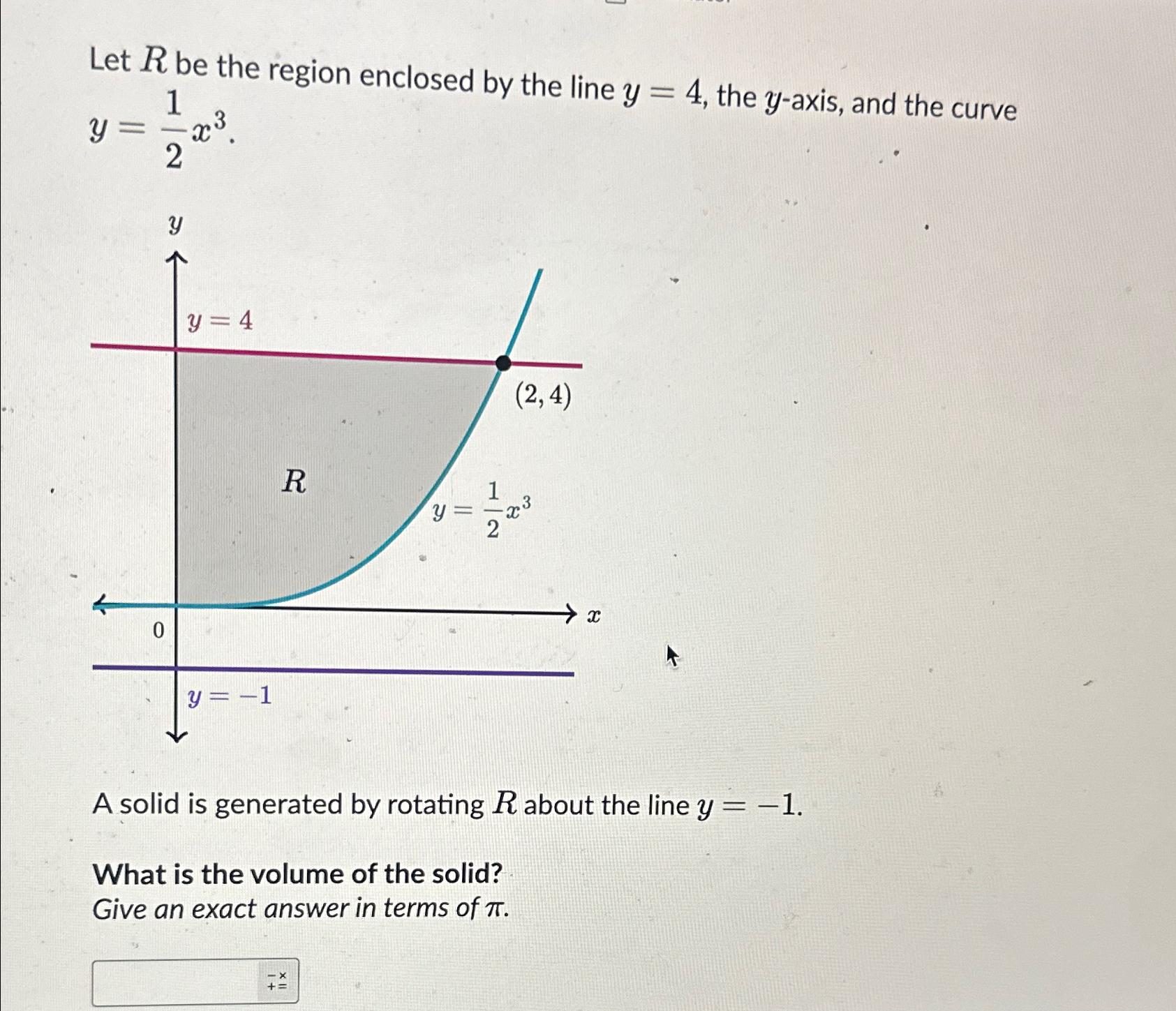 Solved Let R ﻿be the region enclosed by the line y=4, ﻿the | Chegg.com