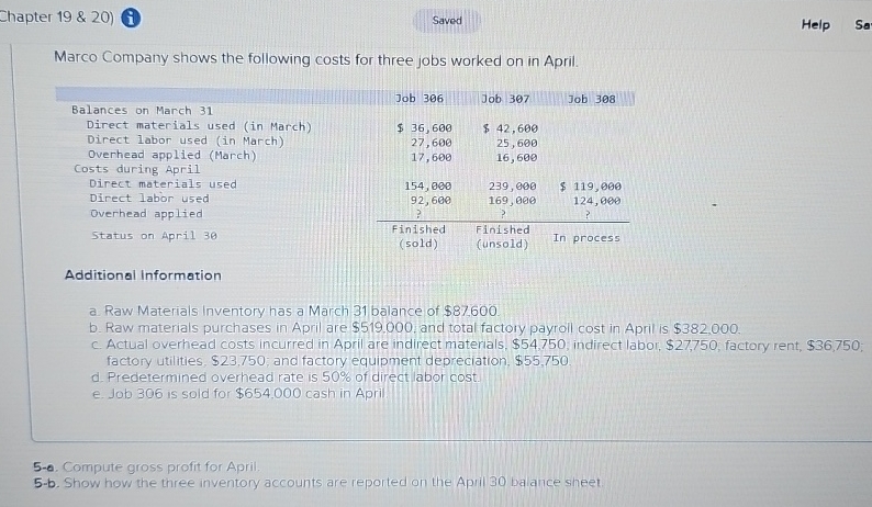 Solved Chapter 19 ﻿& 20)Marco Company shows the following | Chegg.com