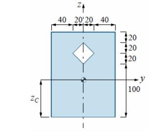 Solved The left figure above shows a square cross-section | Chegg.com