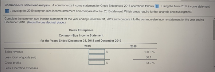 Solved Common Size Statement Analysis A Common Size Income 0542