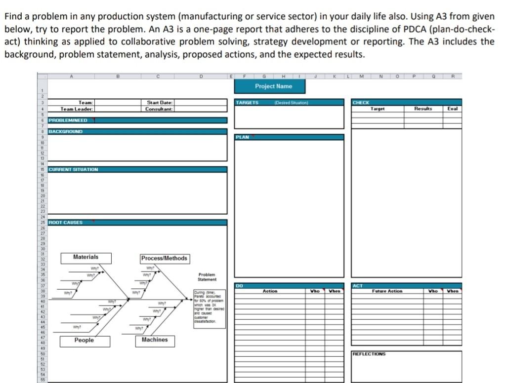 Solved Find a problem in any production system | Chegg.com
