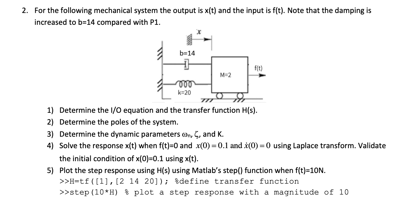 Solved For the following mechanical system the output is | Chegg.com