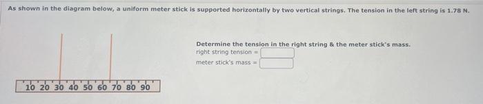 Solved As shown in the diagram below, a uniform meter stick | Chegg.com