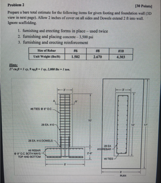 Solved Problem 2[30 ﻿Points]Prepare a bare total estimate | Chegg.com