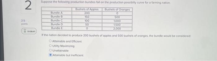 Solved If the nation decided to produce 200 bushels of | Chegg.com