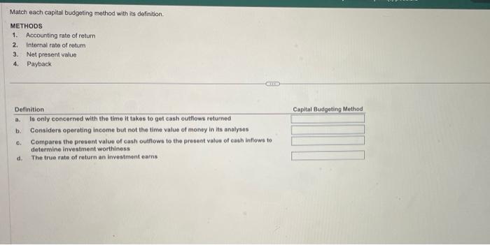 Solved Match each capital budgeting method with its | Chegg.com