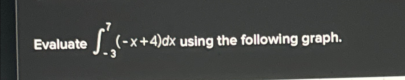 Solved Evaluate ∫-37(-x+4)dx ﻿using the following graph. | Chegg.com