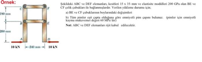 Solved Sekildeki ABC ve DEF elemanlar, kesitleri 15 x 35-mm | Chegg.com