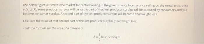 Solved The below figure illustrates the market for rental | Chegg.com