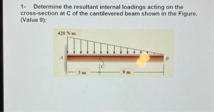 Solved 1- Determine the resultant internal loadings acting | Chegg.com Solved 1- Determine the resultant internal loadings acting | Chegg.com