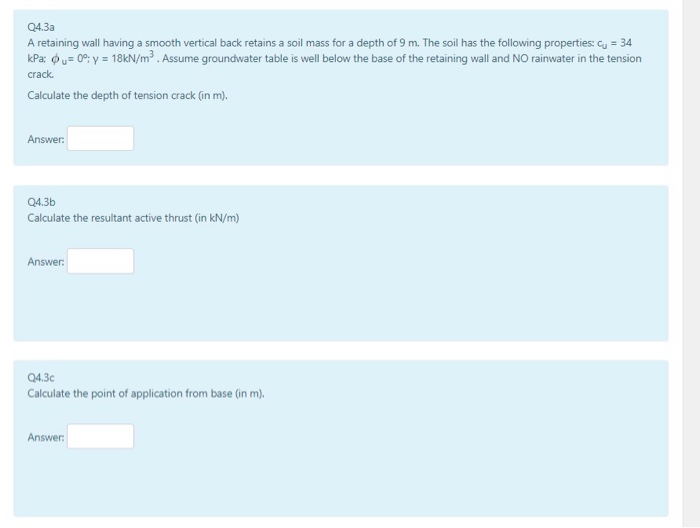 Solved Q4.3a A retaining wall having a smooth vertical back | Chegg.com