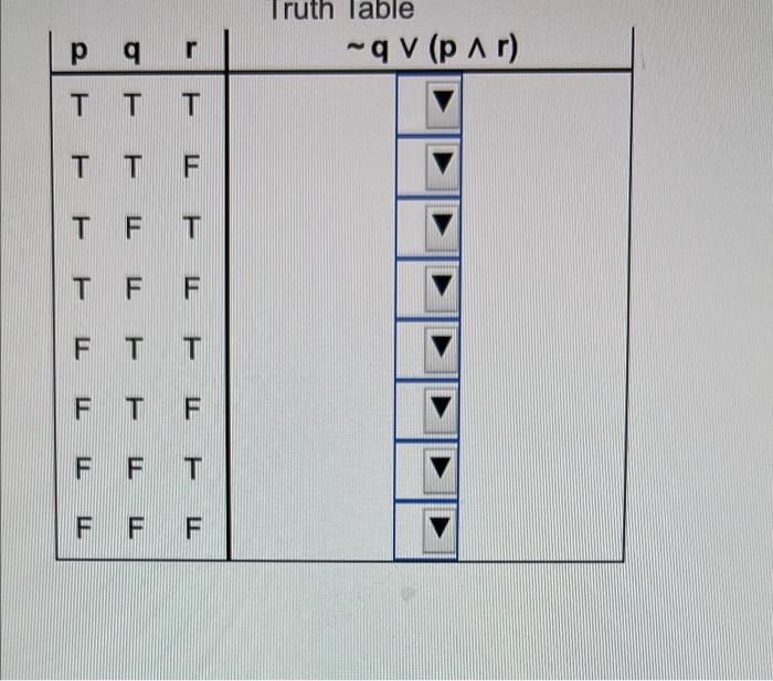 Solved Construct the truth table for the compound statement | Chegg.com