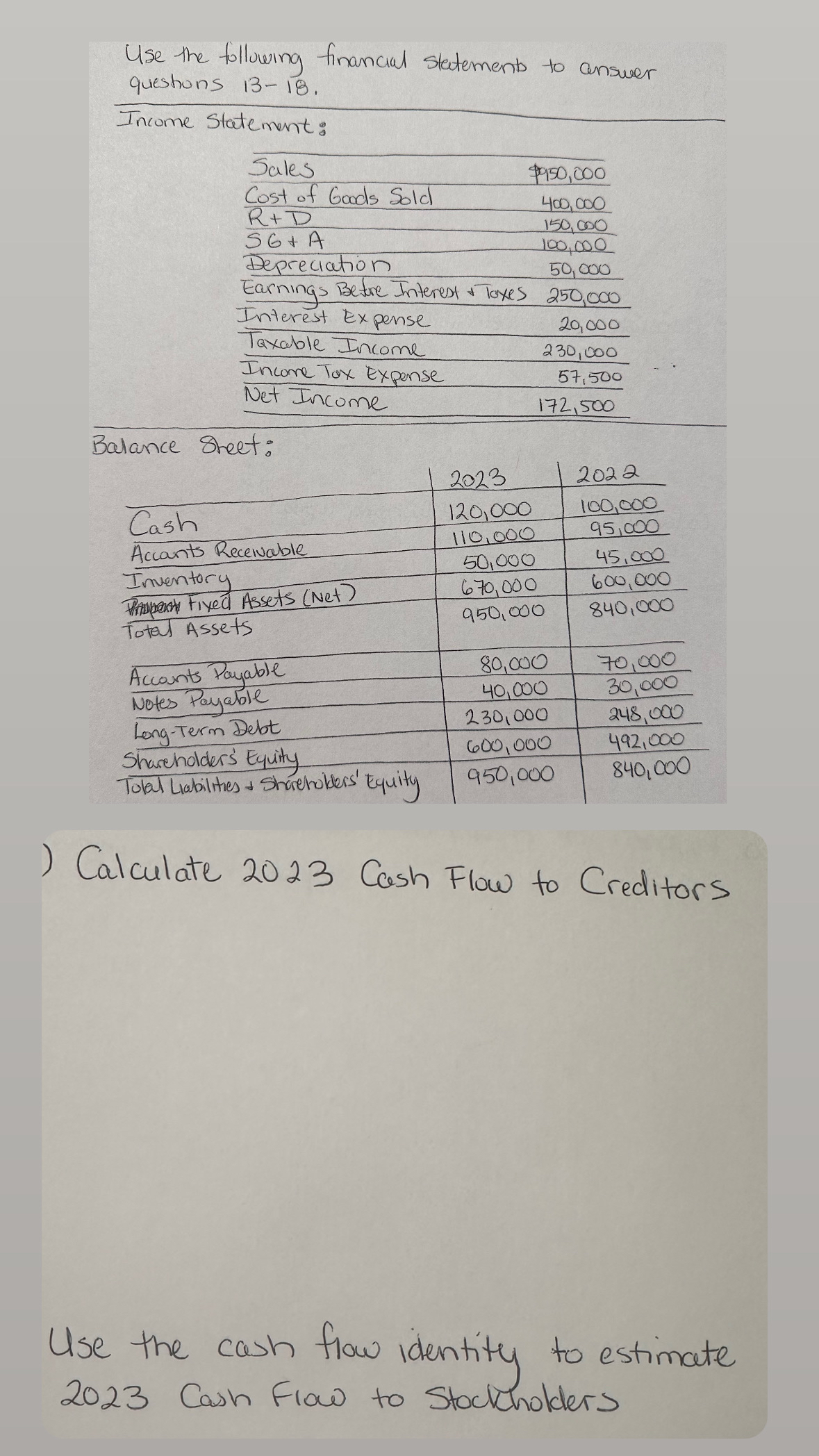 Solved Use the following financial statements to answer | Chegg.com