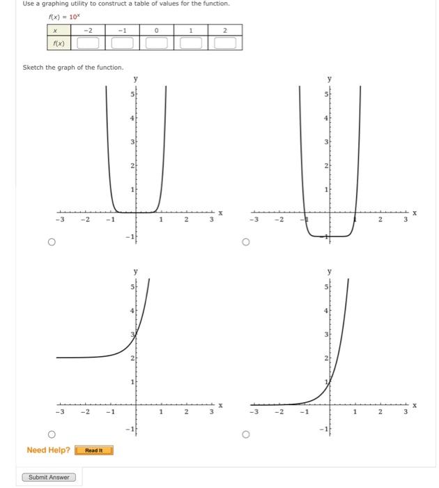 Solved f(x)=10x Sketch the graph of the function. | Chegg.com