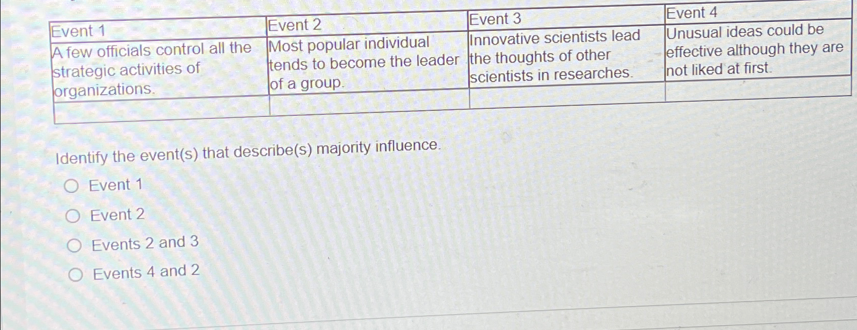 Solved \table[[\table[[Event 1]],Event 2,Event | Chegg.com