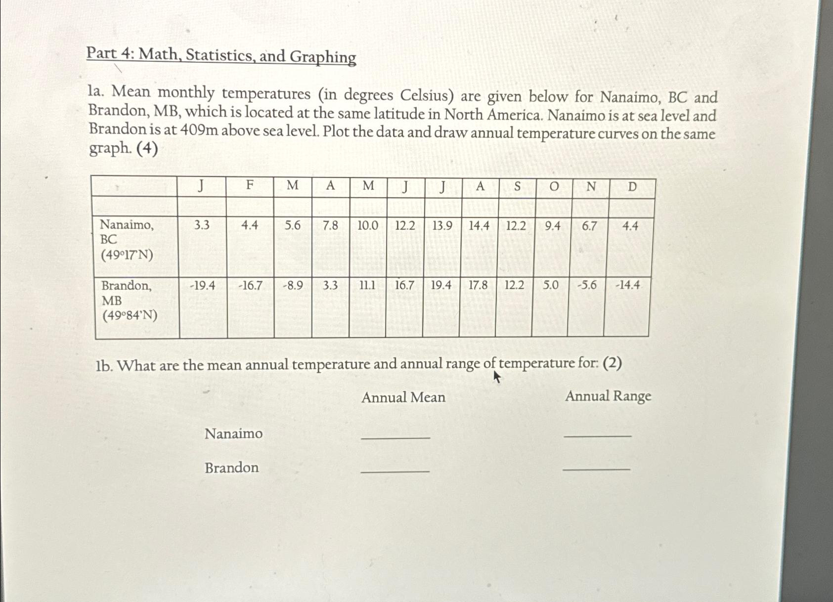 Solved Part 4: Math, Statistics, and Graphingla. ﻿Mean | Chegg.com