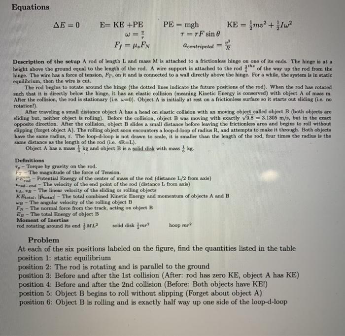Solved Equations AE=0 E= KE +PE PE mgh KE = mv? +Iw TerF | Chegg.com