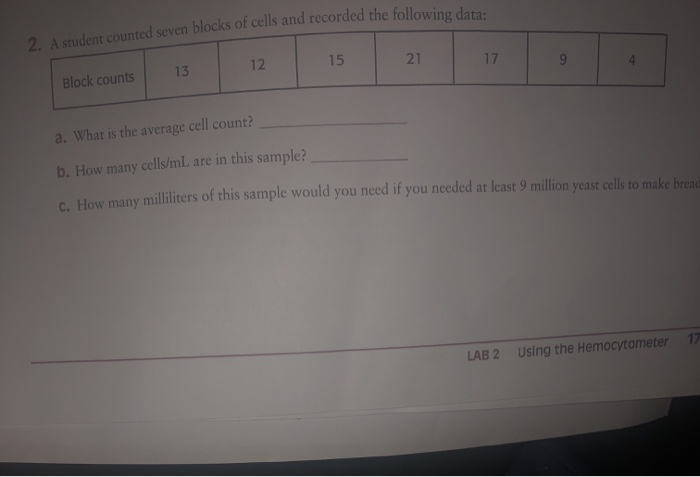 Solved Part D: Application 1. Consider the data in Table | Chegg.com