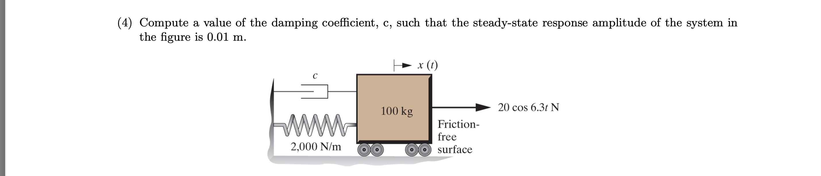 Solved (4) ﻿Compute a value of the damping coefficient, c , | Chegg.com