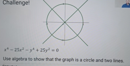 Solved Challenge!x4-25x2-y4+25y2=0Use algebra to show that | Chegg.com