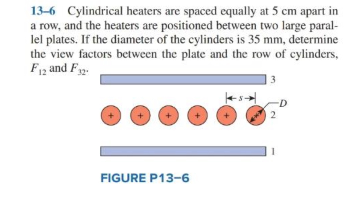 Solved 13-6 ﻿Cylindrical heaters are spaced equally at 5cm | Chegg.com
