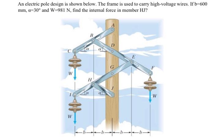 Solved An electric pole design is shown below. The frame is | Chegg.com
