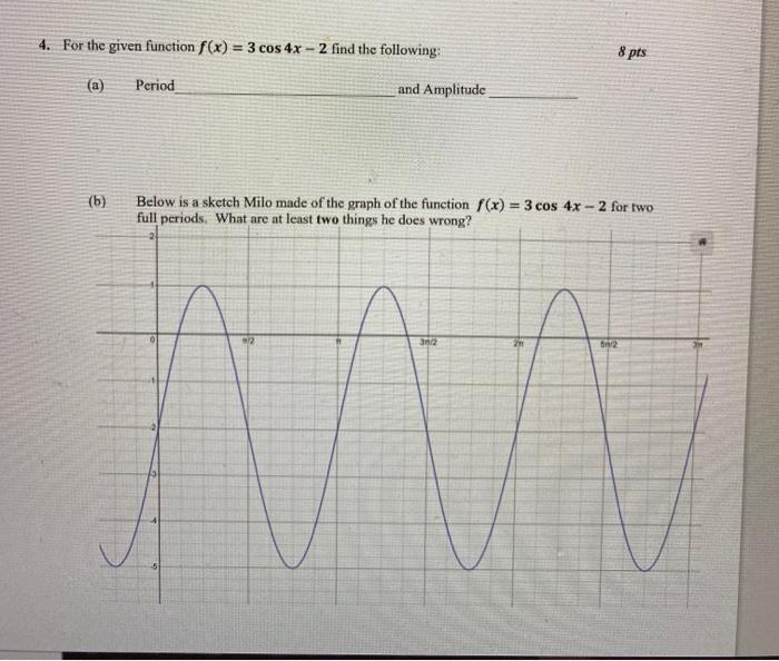 Solved 4. For the given function f(x) = 3 cos 4x - 2 find | Chegg.com