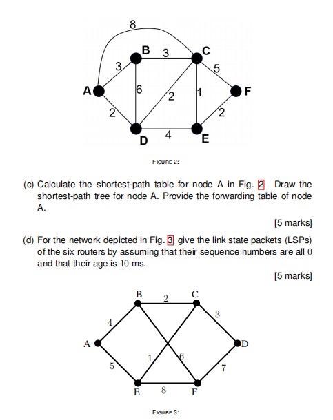 (c) Calculate the shortest-path table for node A in | Chegg.com