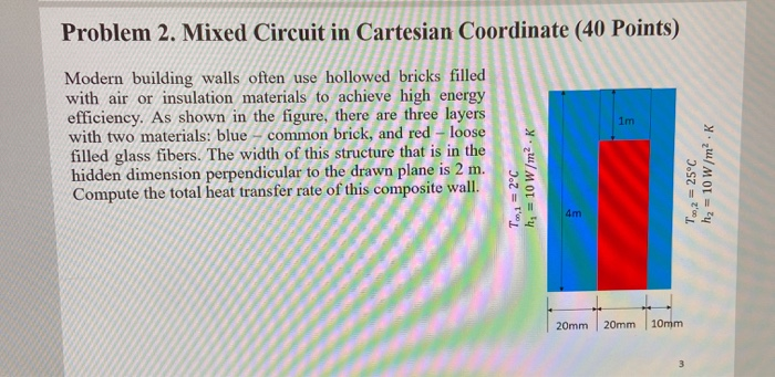 Solved Problem 2. Mixed Circuit in Cartesian Coordinate (40 | Chegg.com